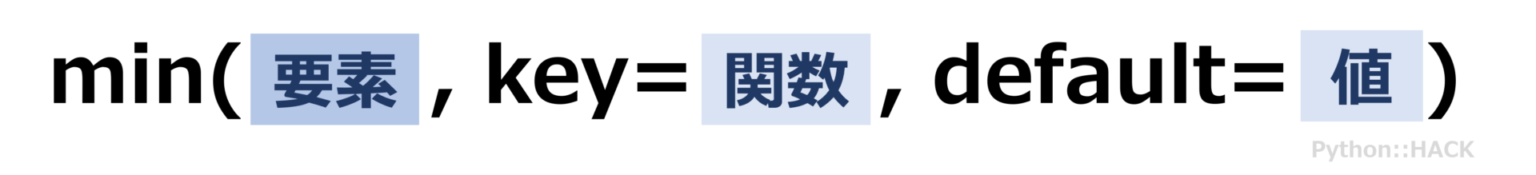 【Python入門】よく使う組み込み関数の一覧＆引数や使い方を紹介 | Python::HACK