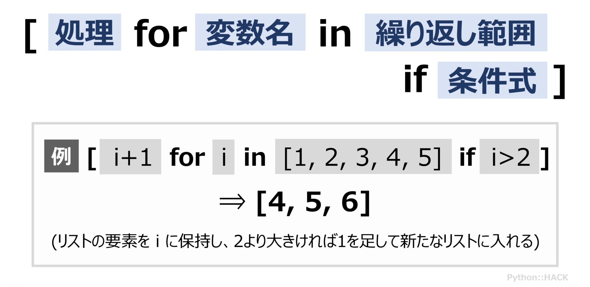 【python入門】配列で要素を検索するには？対応メソッドや演算子の使い方まとめ Pythonhack