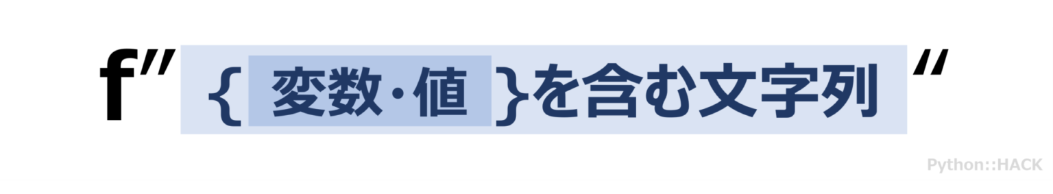 【python入門】f文字列とは?基本的な使い方やformatとの違いについて解説 Pythonhack