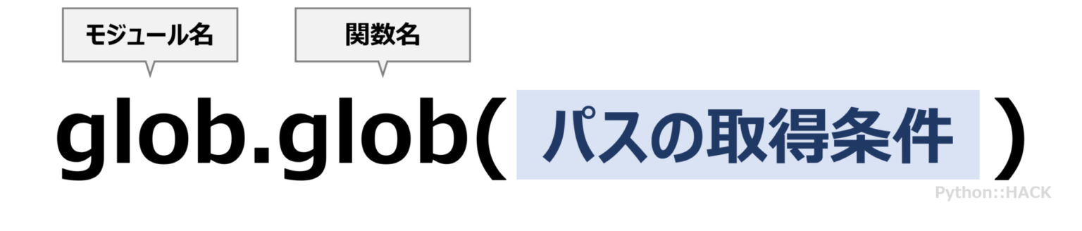 【python入門】globモジュールでパスファイルフォルダ名を取得する方法について解説 Pythonhack