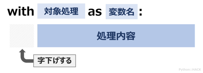 【Python入門】with文の概要や使い方(openでの操作/例外処理など)を解説 | Python::HACK
