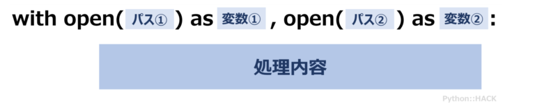 【python入門】with文の概要や使い方openでの操作例外処理などを解説 Pythonhack