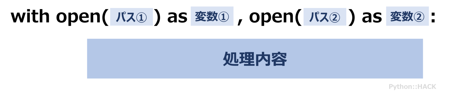 【python入門】with文の概要や使い方openでの操作例外処理などを解説 Pythonhack