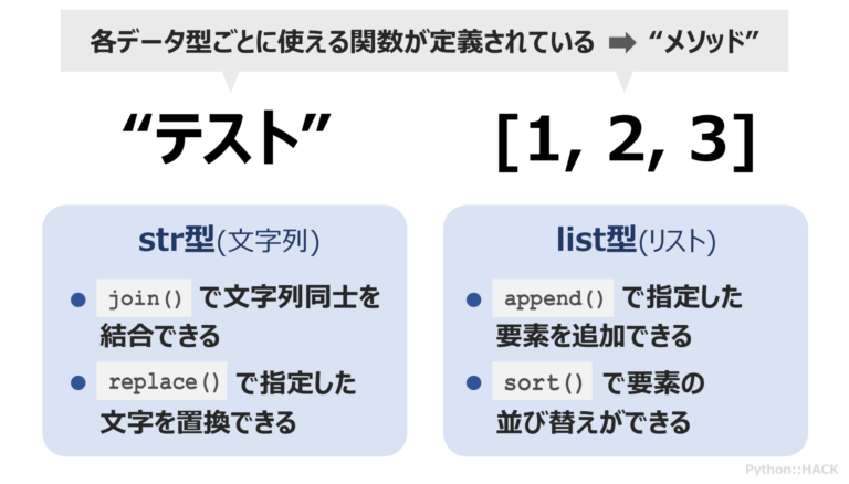 【python入門】関数とメソッドの違いは？初心者向けにわかりやすく解説 Pythonhack